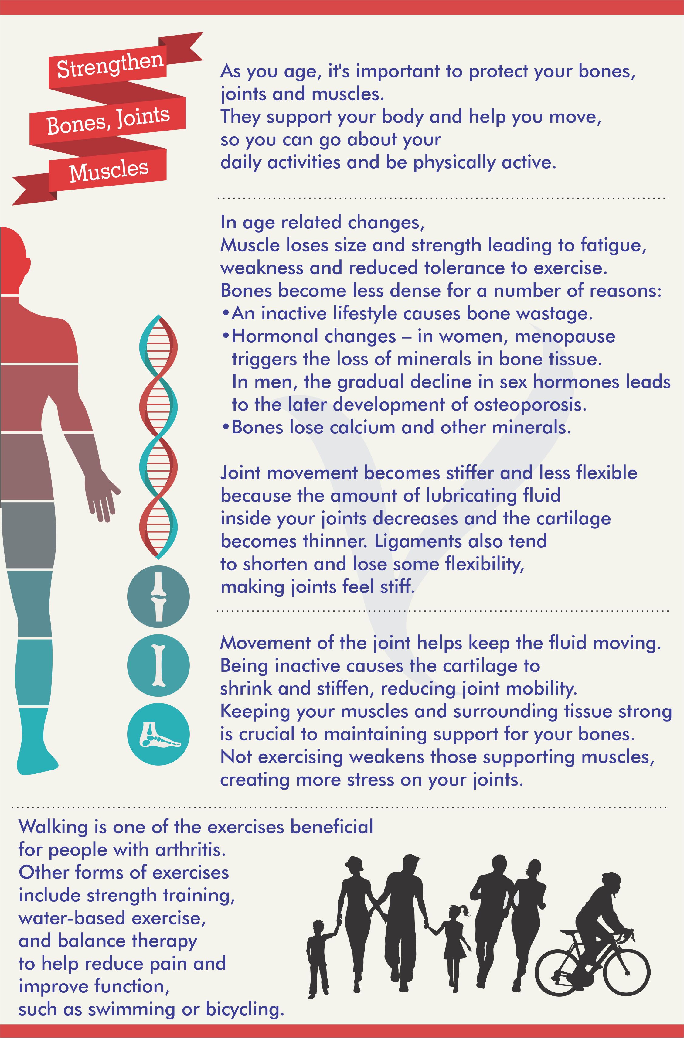 vitalivhwc.com – Vitaliv Health and Wellness Clinic